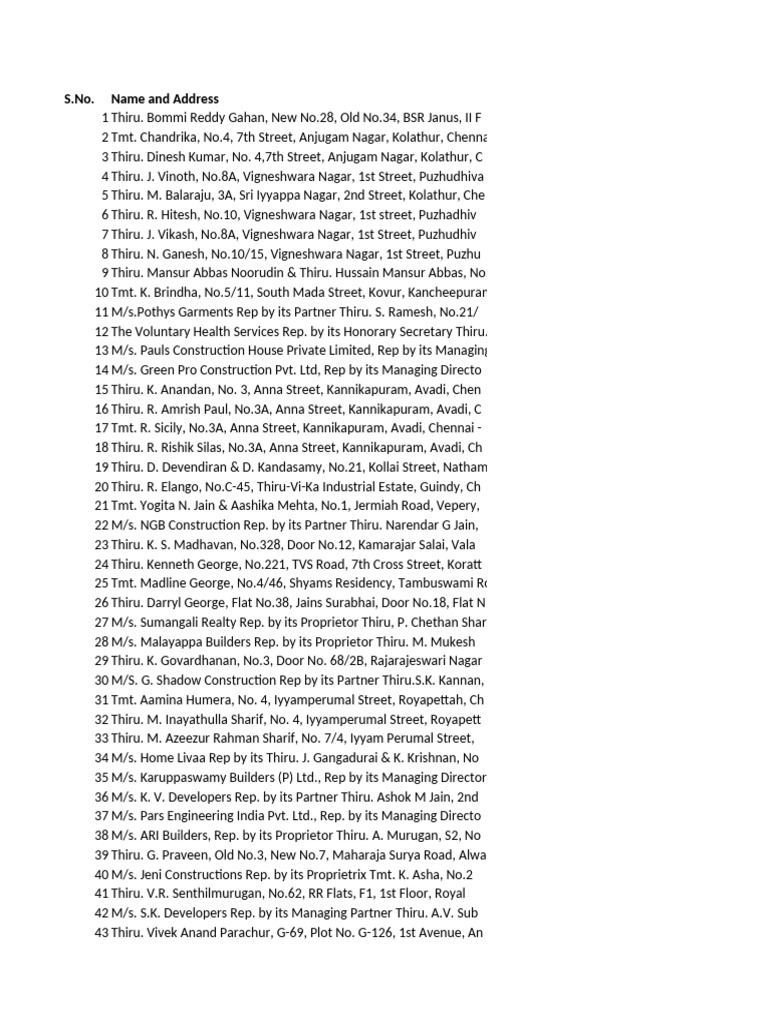 2023 CMDA (Chennai) | PDF