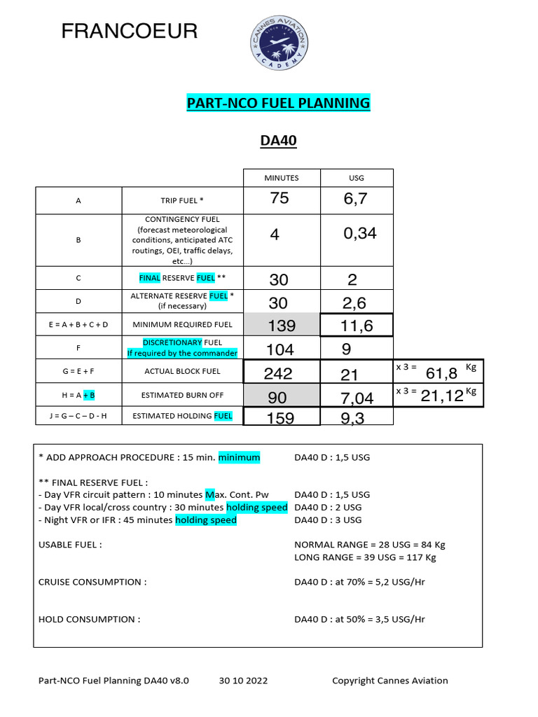 Fuel Planning DA40 22,8 | PDF