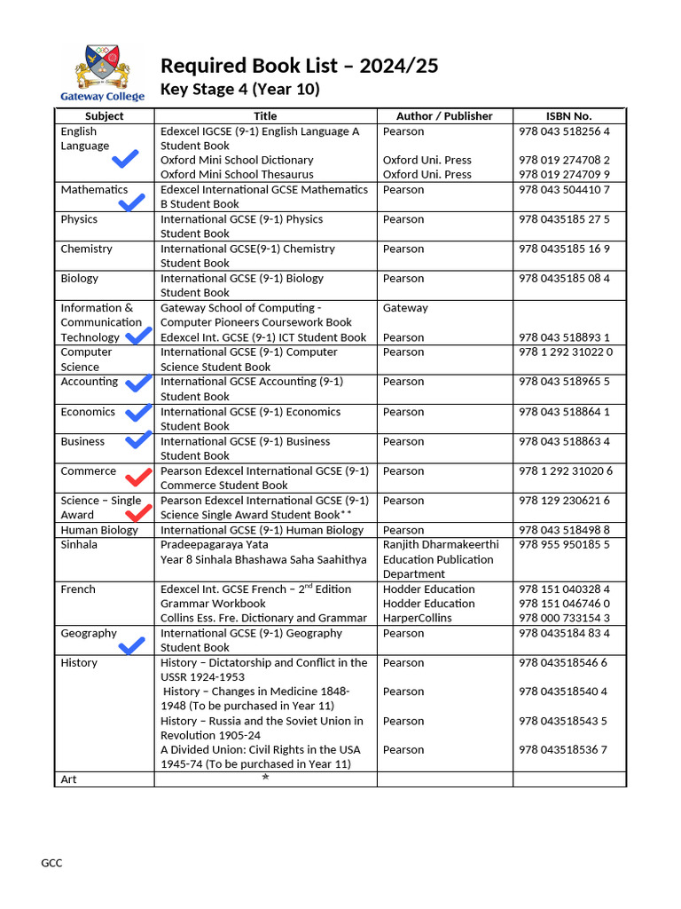 Yr10 Booklist 2024 25 GCC | PDF