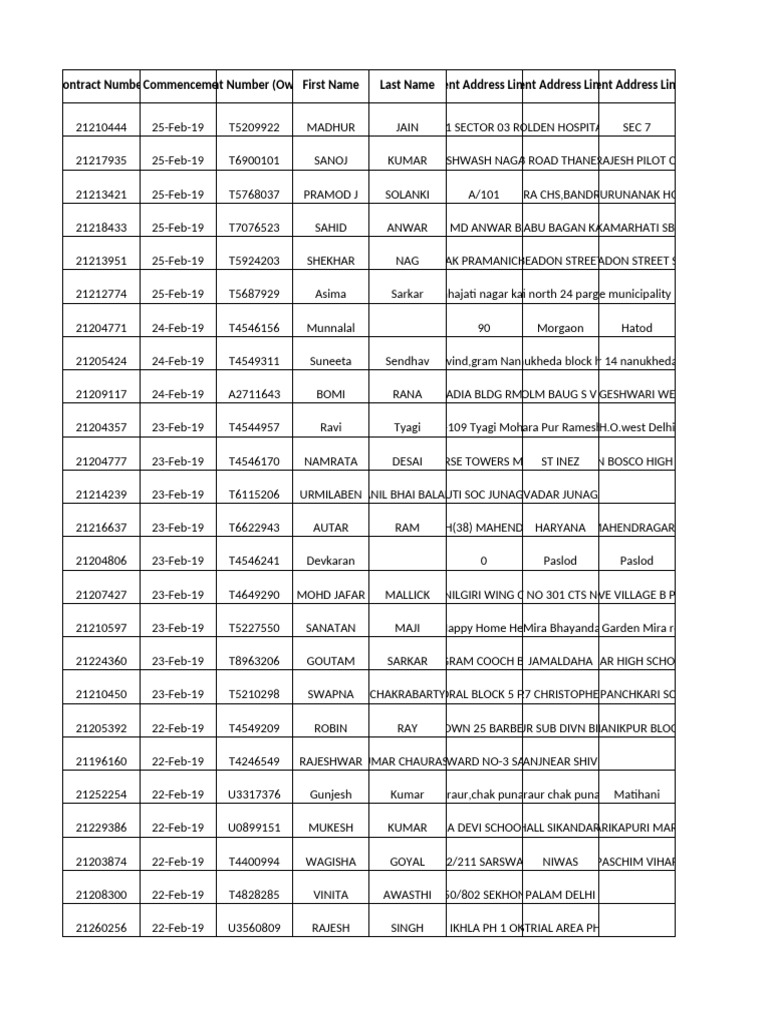 Sample Number-WPS Office | PDF