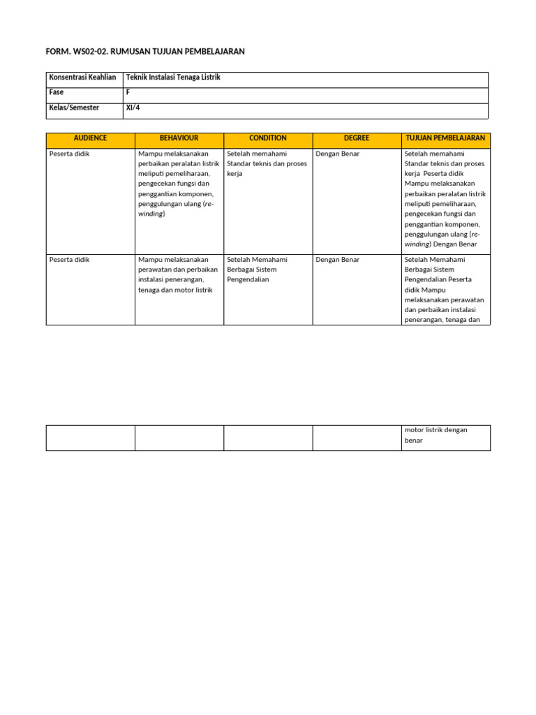 Form. WS02-02. Rumusan Tujuan Pembelajaran | PDF