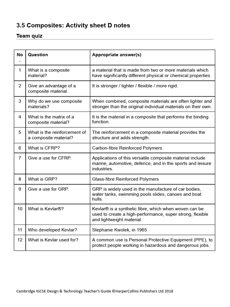 IGCSE DT S3.5 ActivitySheet D | PDF