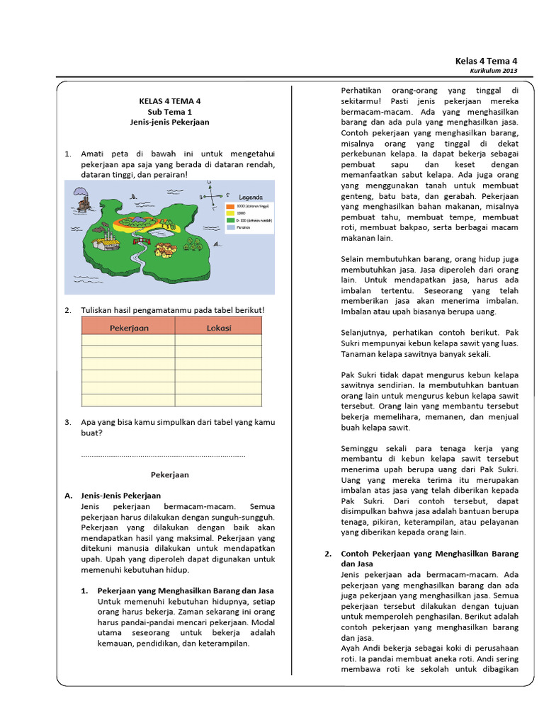 Kelas 4 Tema 4 | PDF