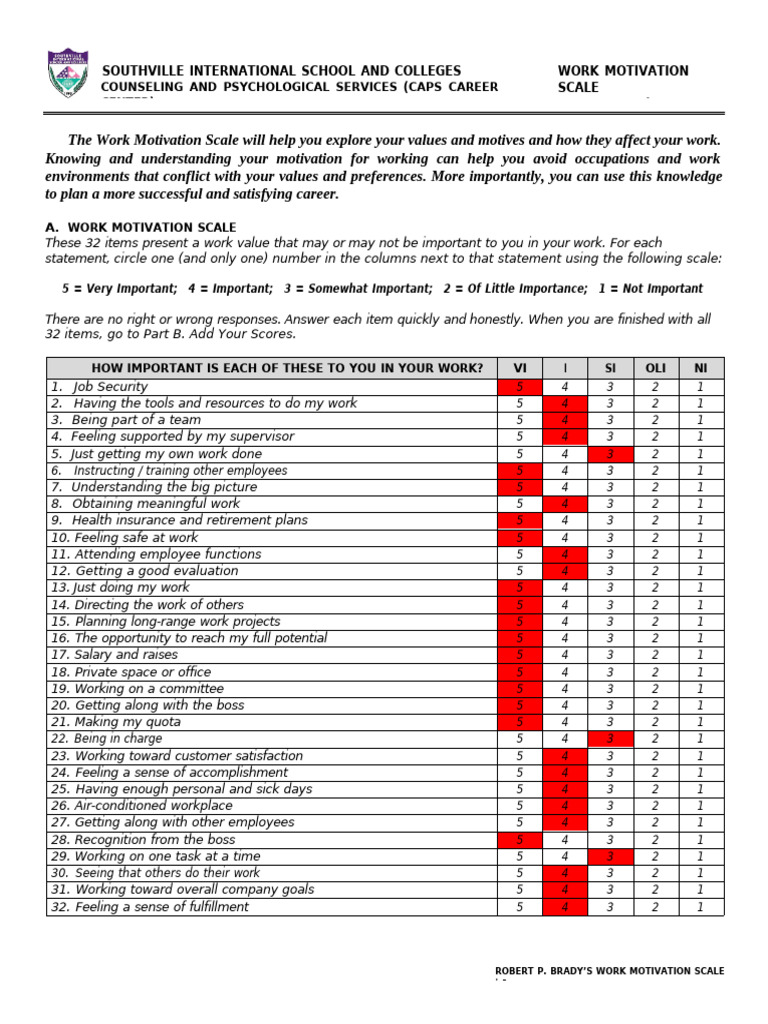 Work Motivation Scale Trinidad | PDF