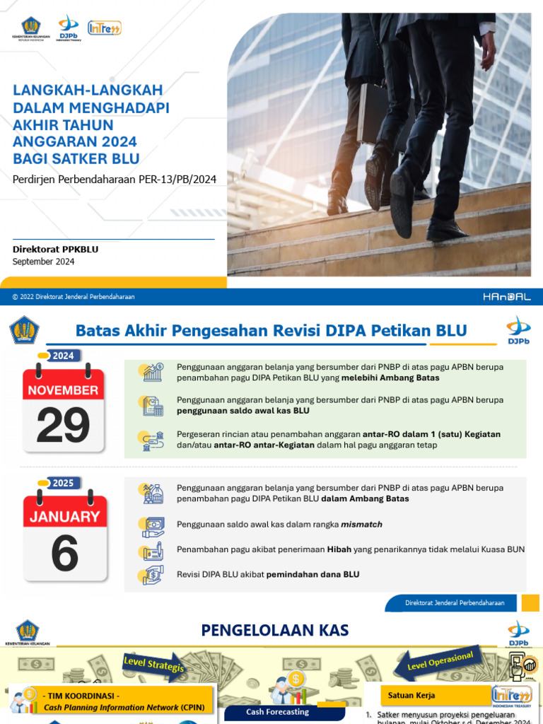 Slide LLAT 2024 Bagi Satker BLU | PDF