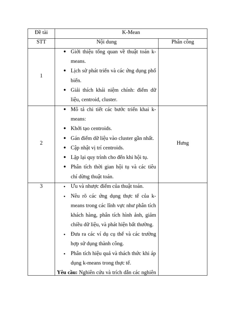 kế hoạch làm báo cáo K-mean | PDF