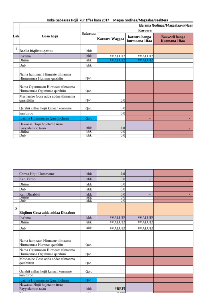 Unka Gabaasa TL Kur.1ffaa Bara 2017 | PDF
