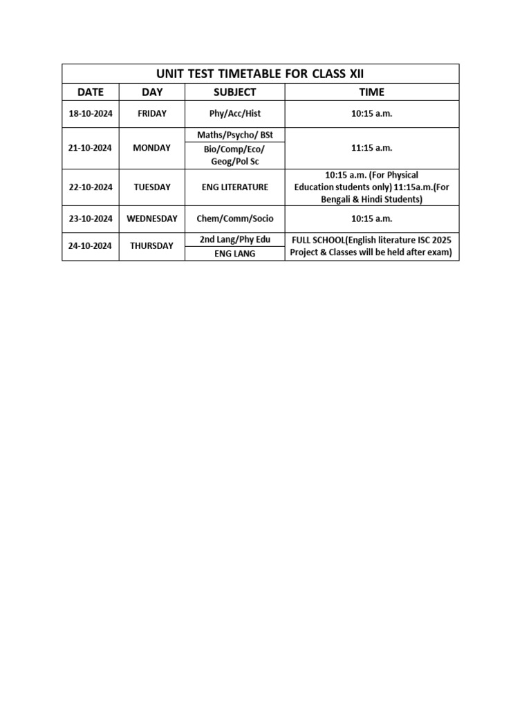 Revised & Updated Unit Test 2 Timetable For Class Xii (2024) | PDF
