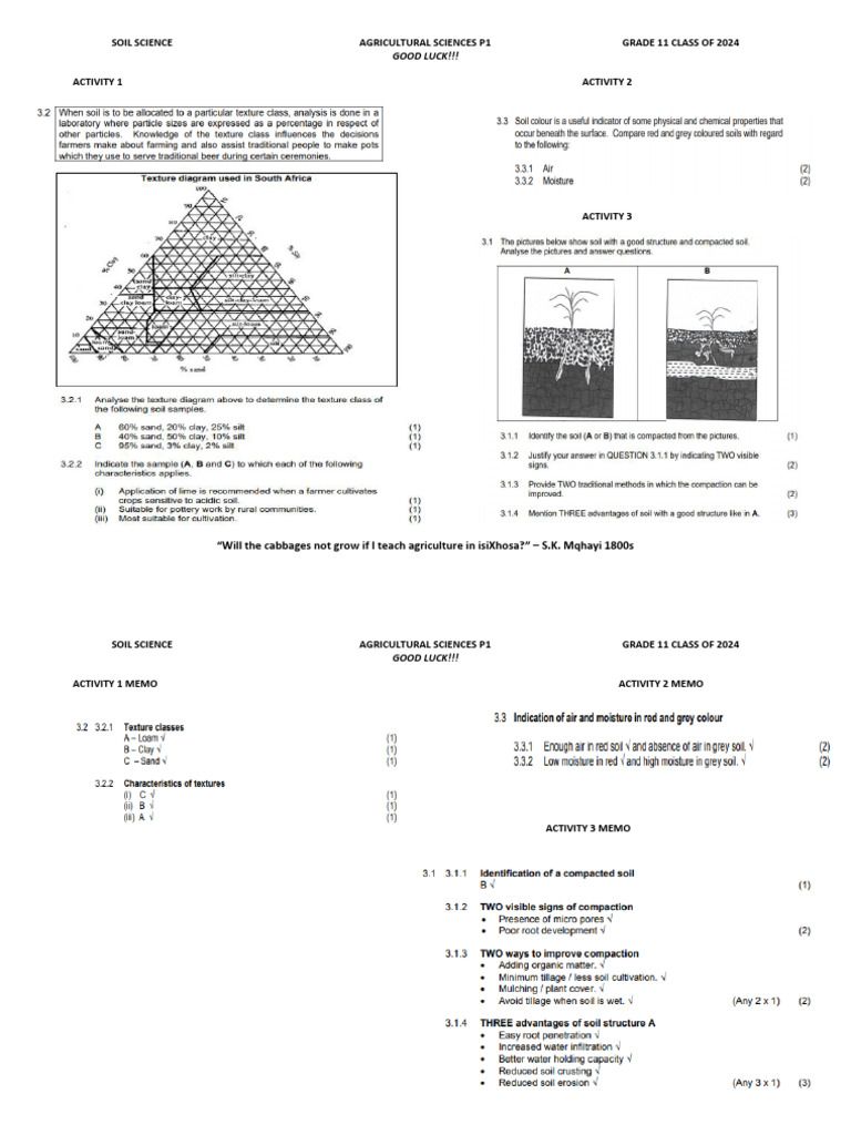 SOIL_SCIENCE | PDF