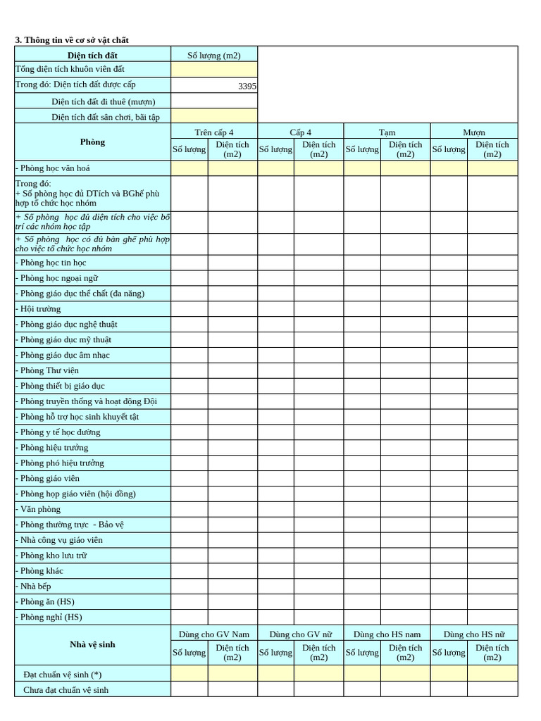 BC TH Eqms Daunam CSVC | PDF
