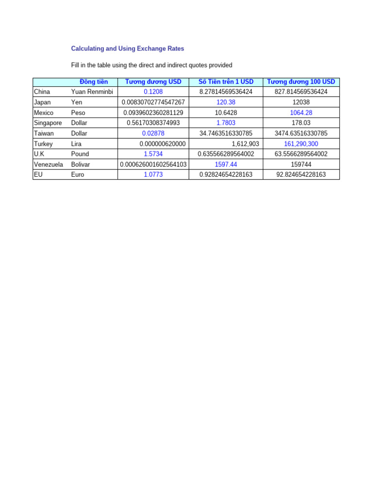 Exercises1 Exchange Rate | PDF