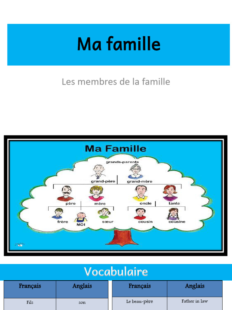 Les Membres de La Famille | PDF