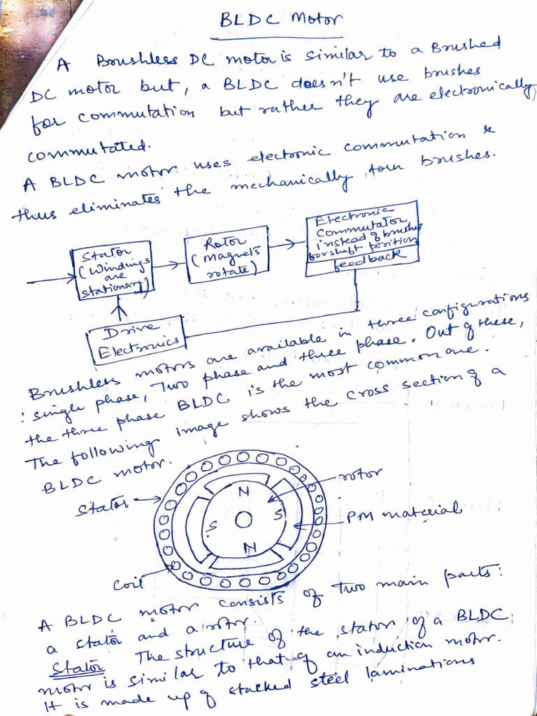 BLDC Motor | PDF