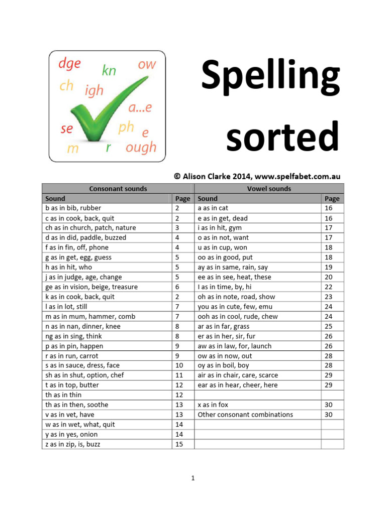 Spelling-Sorted | PDF