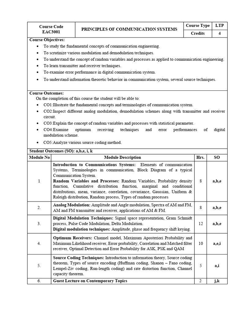 EAC3001 - PRINCIPLES-OF-COMMUNICATION-SYSTEMS - LTP - 1.1 - 54 ...