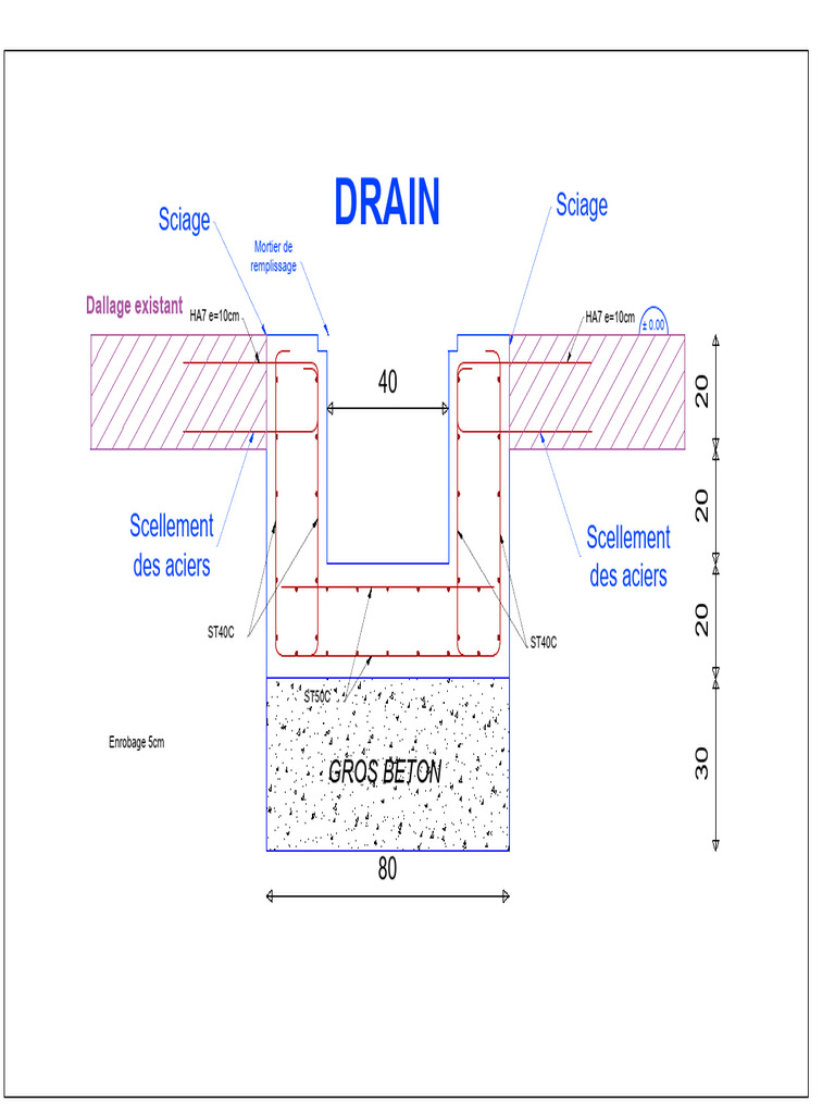 Drain Option 2 | PDF