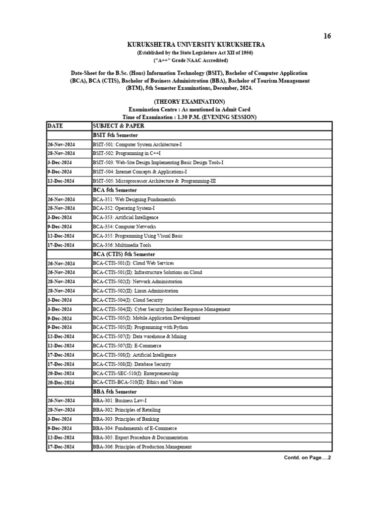 16 - BSIT, BCA, BCA (CTIS), BBA, BTM 5th Semester | PDF