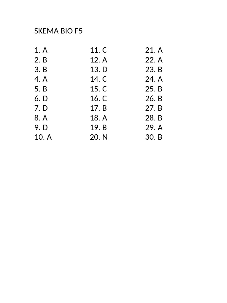 Skema Ujian 1 Bio f5 | PDF
