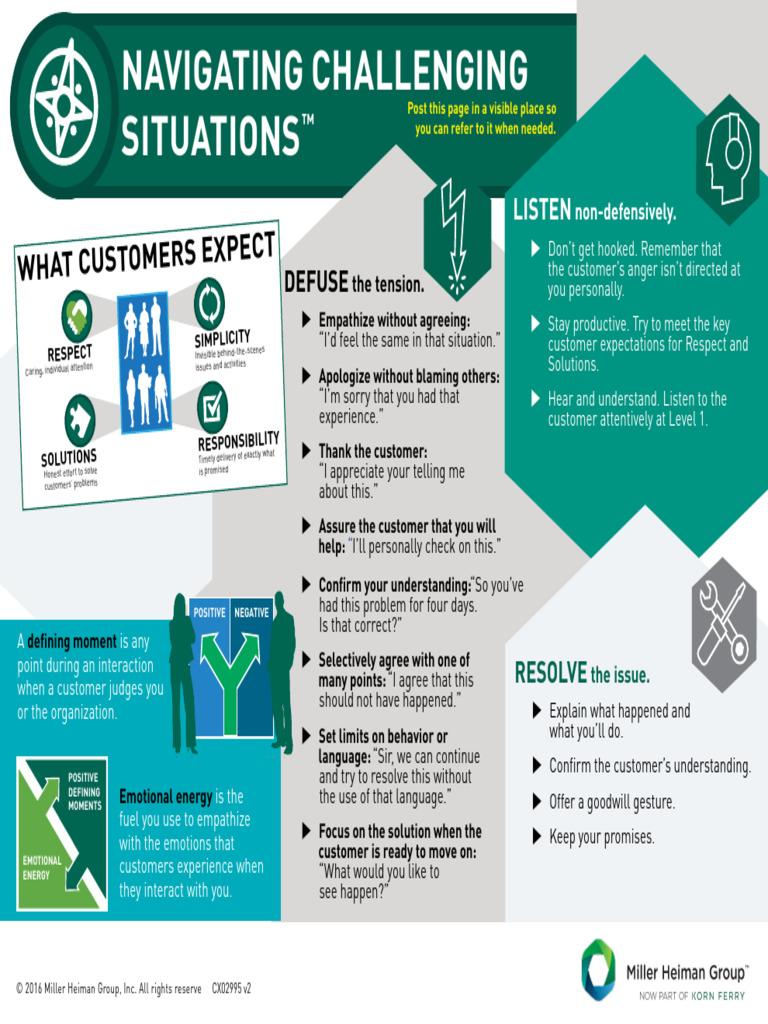 Navigating Challenging Situations Job Aid | PDF