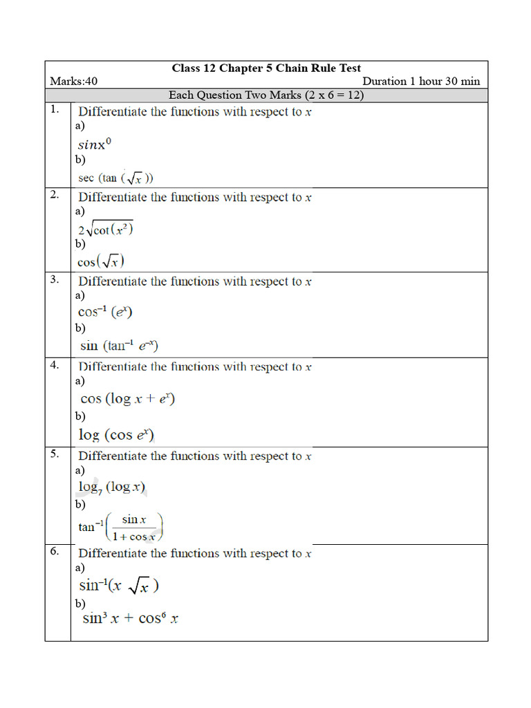 Chain Rule Test | PDF
