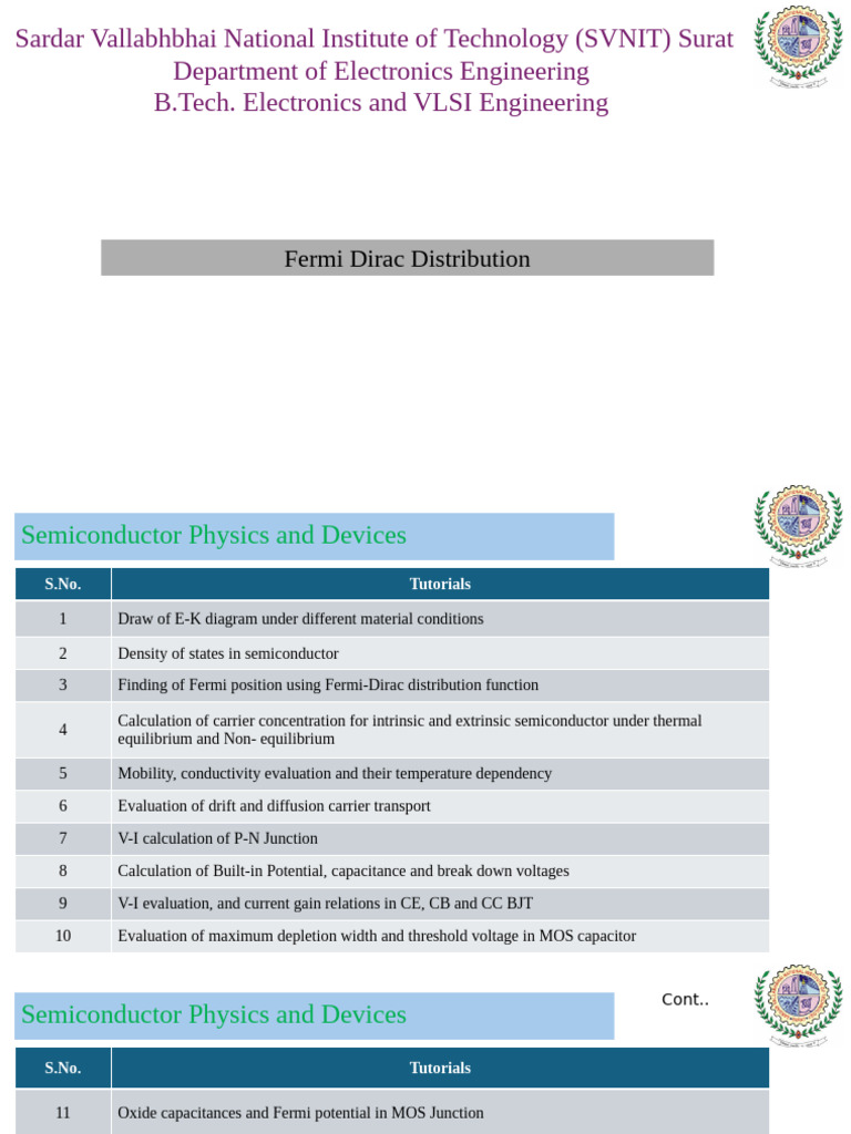 Fermi Dirac Distribution | PDF