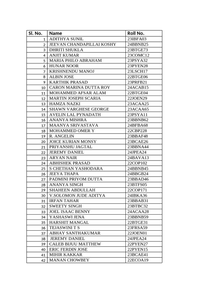 Debsoc Auditions List Final | PDF