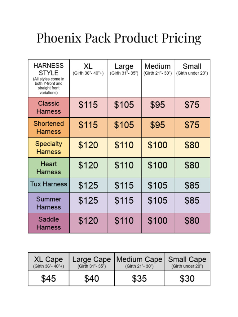 Phoenix Pack Pricing | PDF