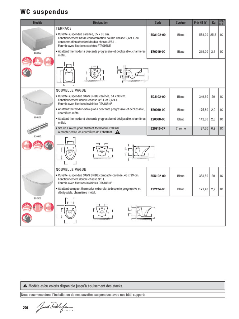 JD Selection WC | PDF