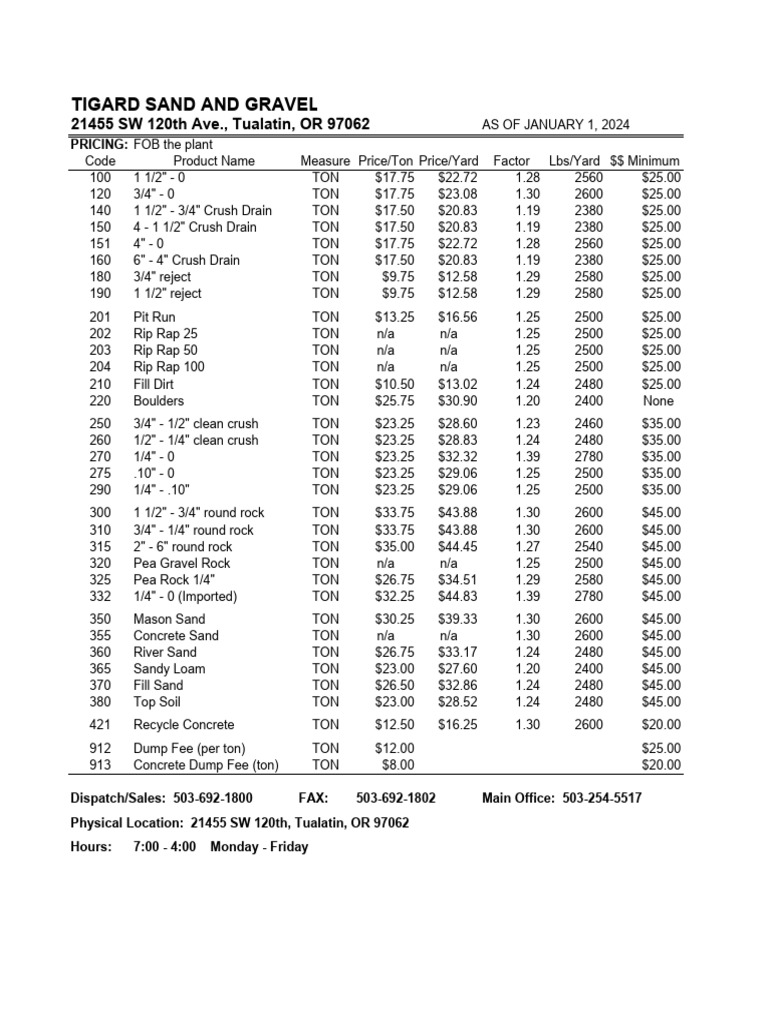 TSG Price List 2024 | PDF