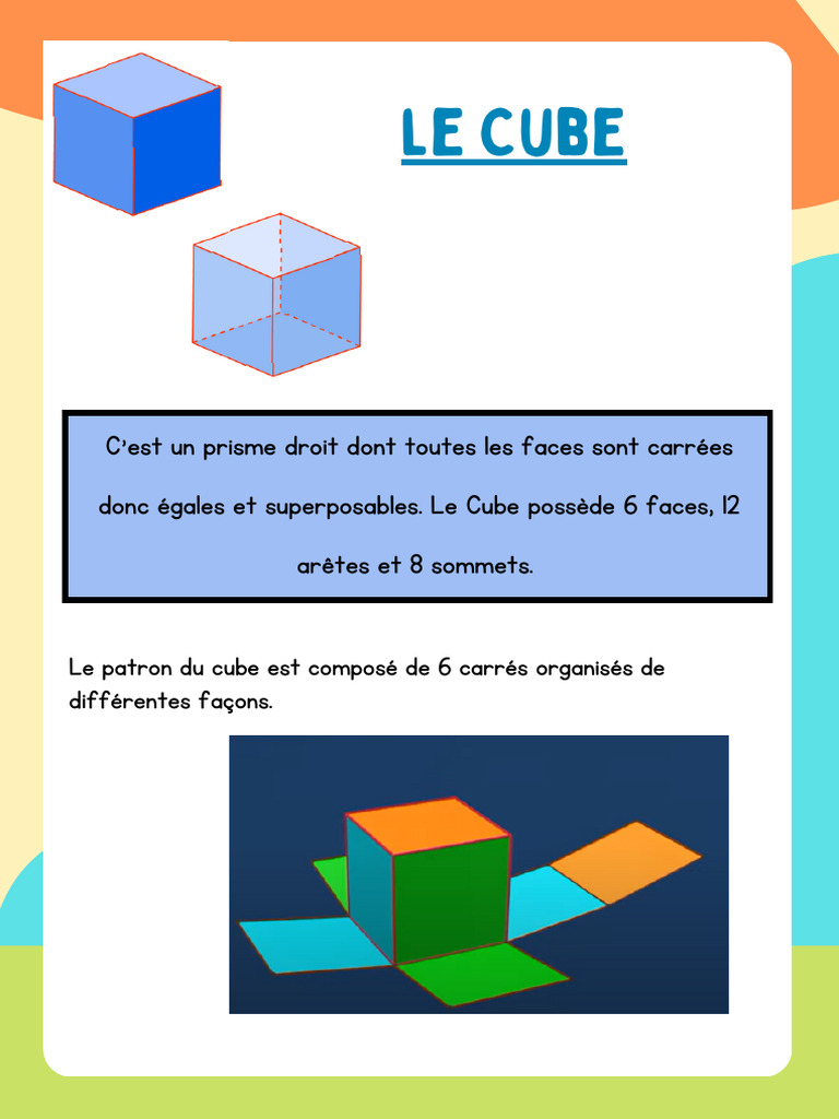 Cube | PDF