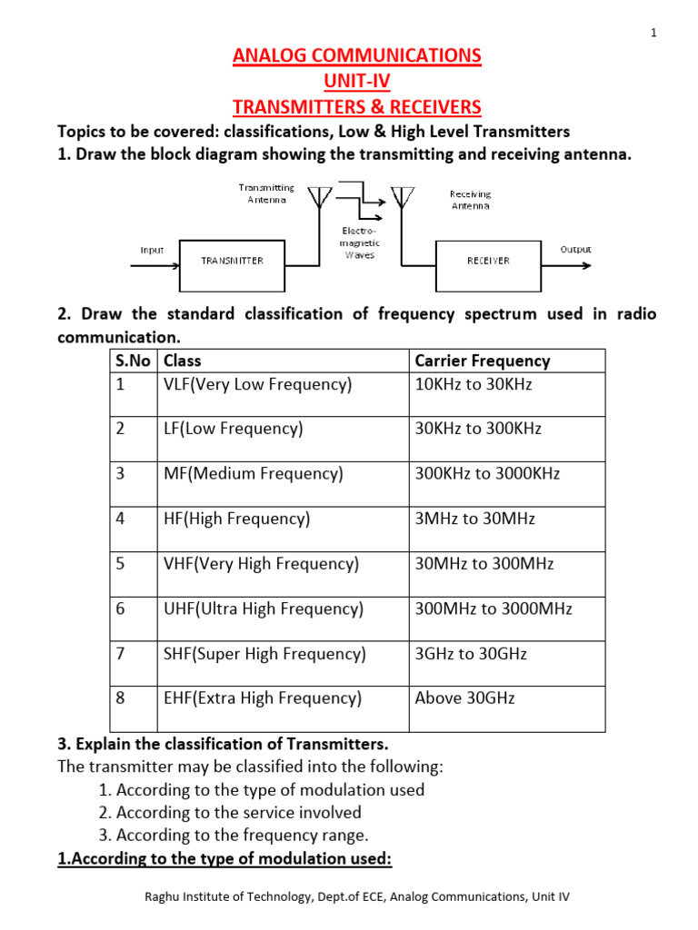 Unit IV Transmitters and Receivers | PDF
