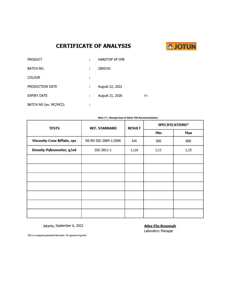 Certificate Of Analysis PDF
