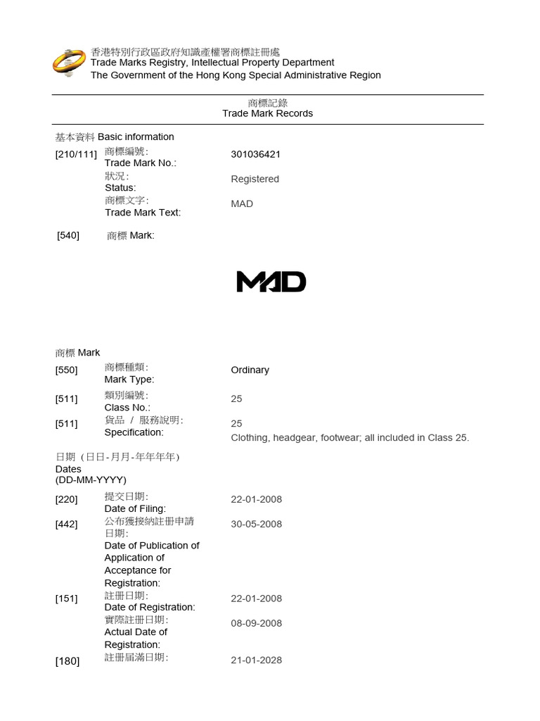 Registered MAD | PDF