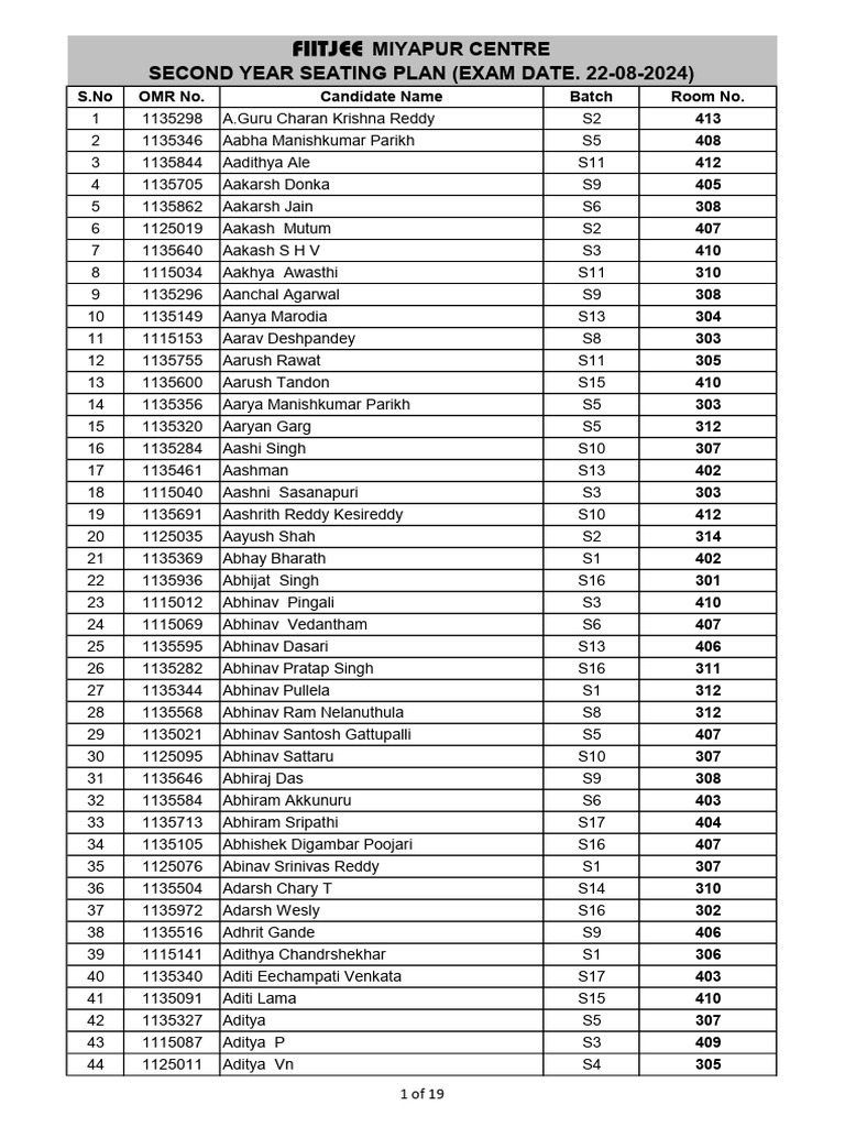 Second Year-Seating Plan - 22-08-2024 | PDF