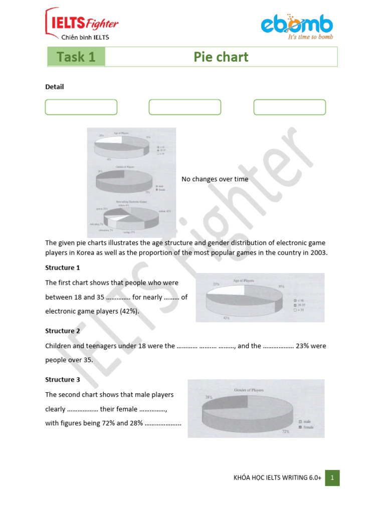 Task 1 Pie Chart Lesson 3 | PDF
