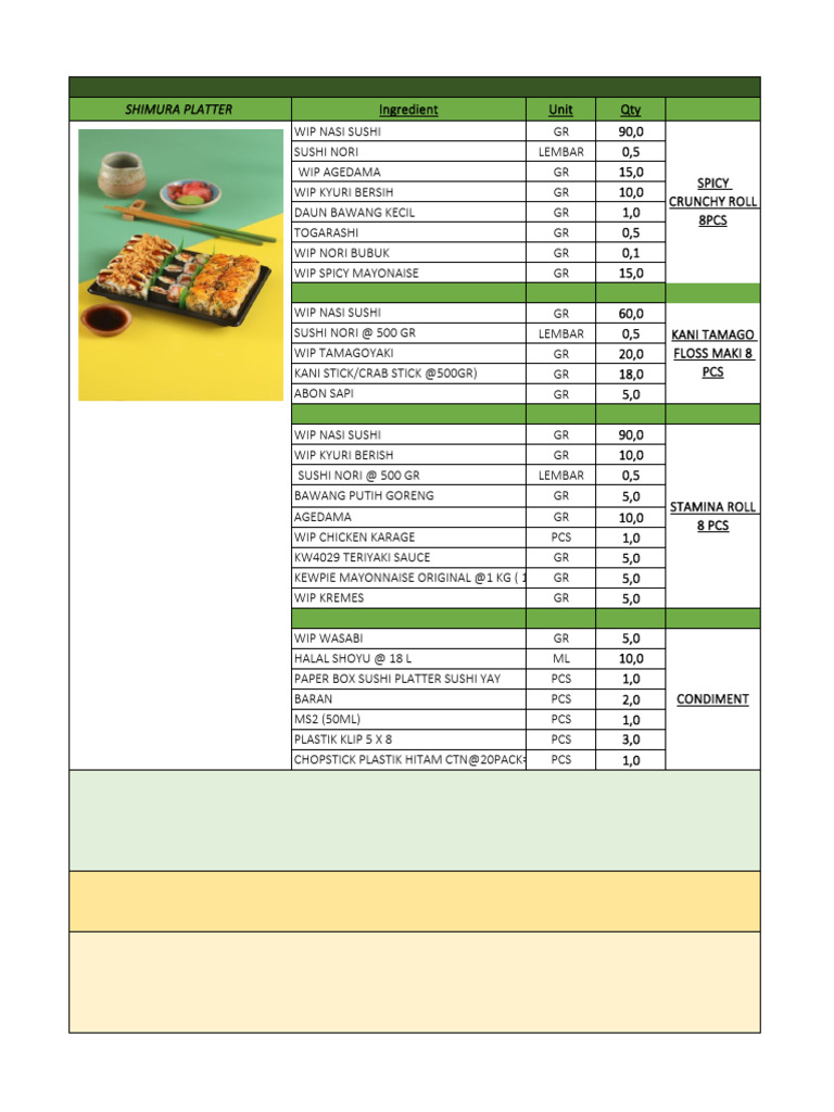 New SOP Sushi Shimura | PDF