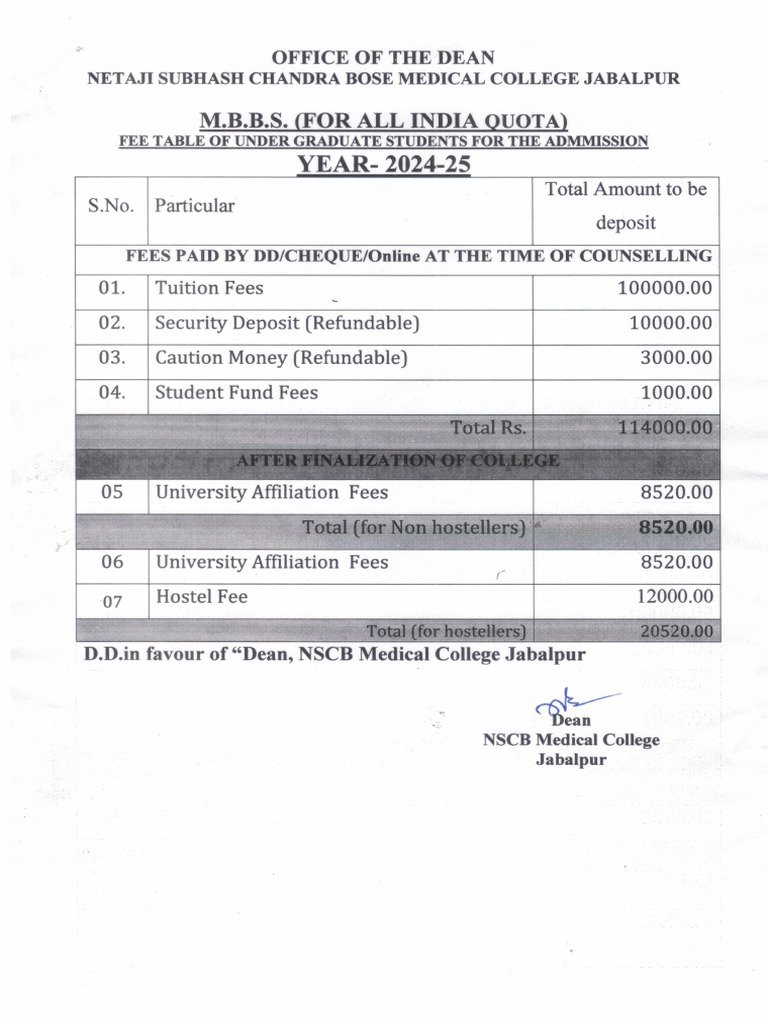 Fee Table For Under Graduate Students For Admission | PDF