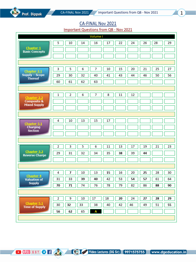 CA Final QB GST, Customs & MCQ's Imp Questions | PDF