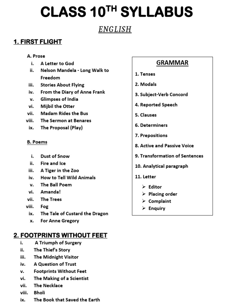 Class 10th Syllabus | PDF