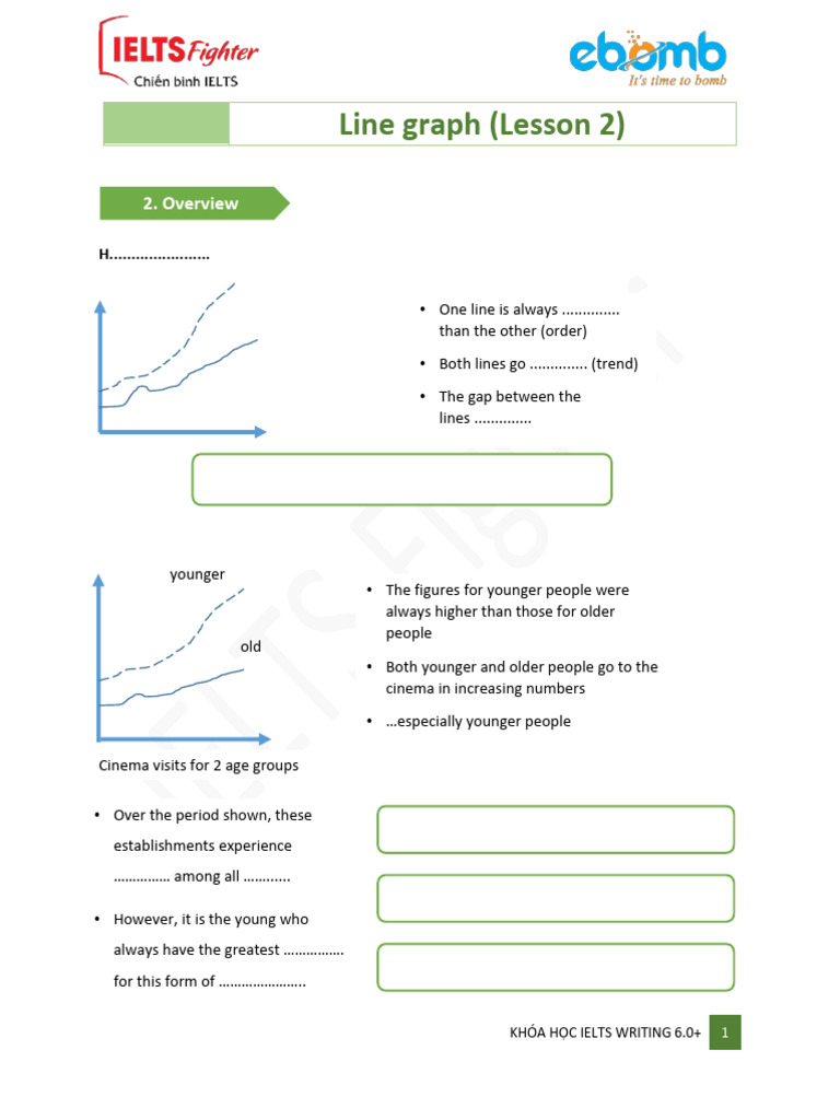 Unit 3 Line Graph Lesson 2 | PDF