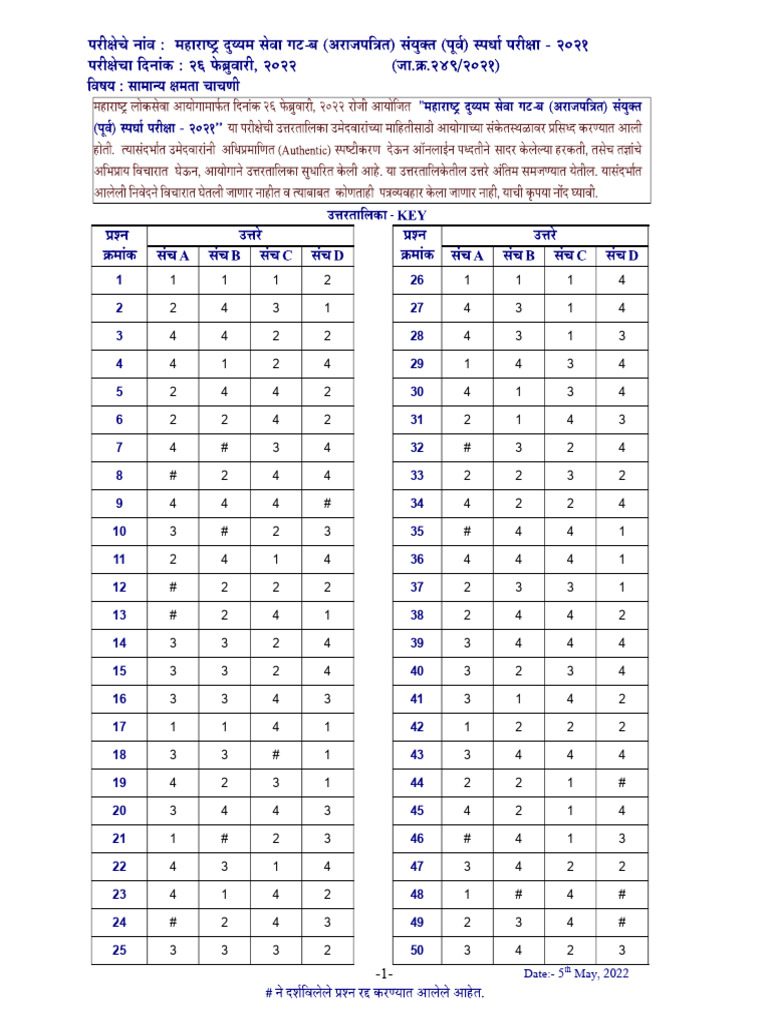 MPSC Subordinate Services Prelims 2021 Answer Key 2 | PDF