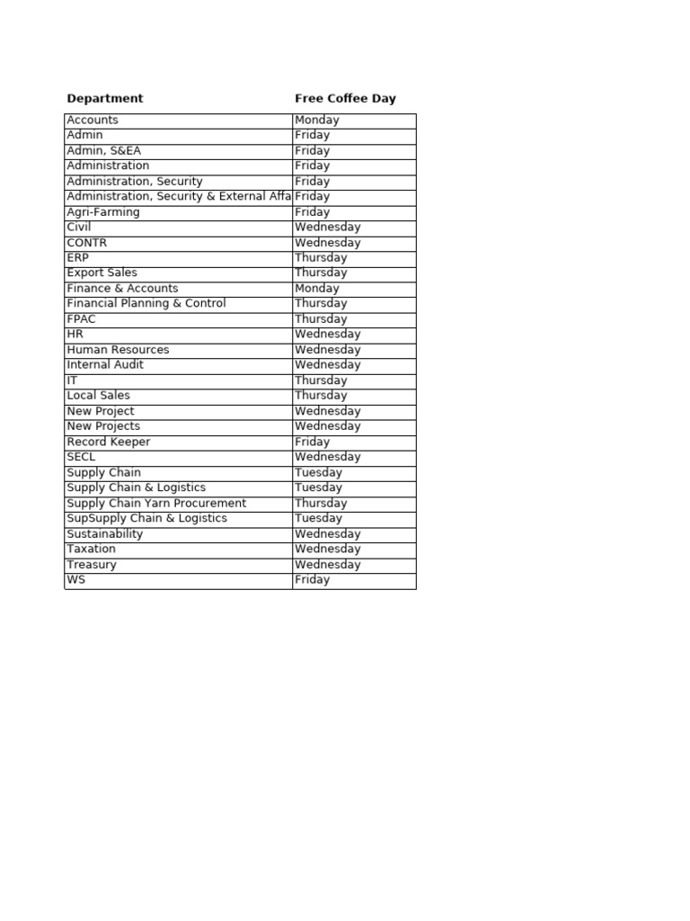 Coffee Schedule Pdf