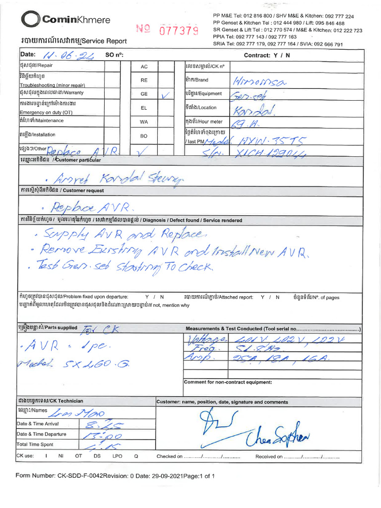 Replaced AVR_Report | PDF