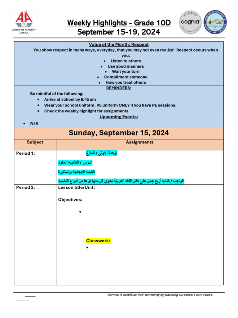 Grade 10d Weekly Highlights Sep 15 Sep 19 Pdf