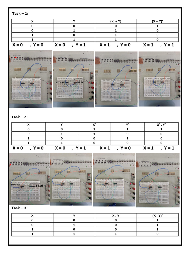 L3 DLD L | PDF | Digital Electronics | Electronic Design