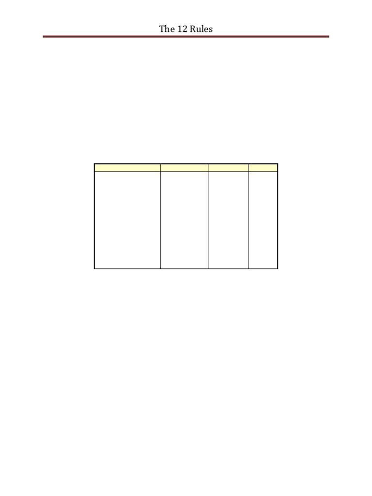 12 Rules of Filing | PDF