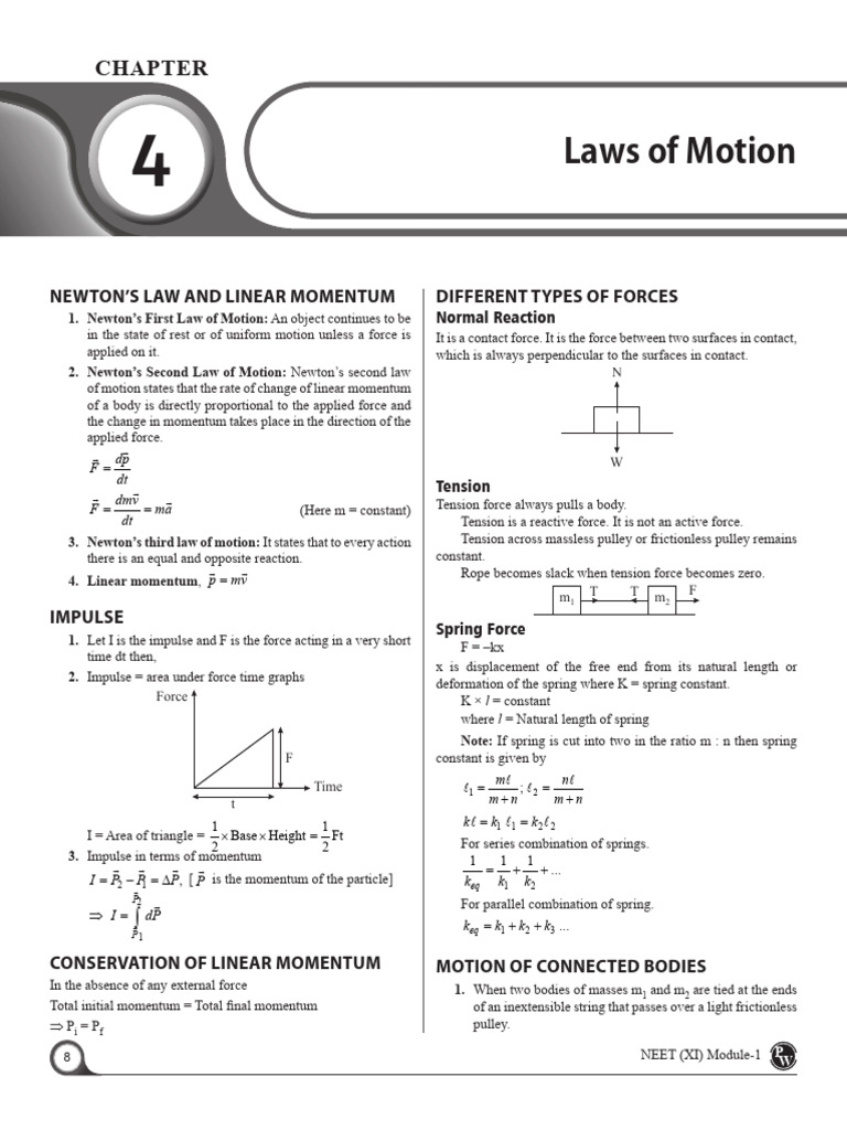 Laws of Motion: Newton'S Law and Linear Momentum Different Types of ...
