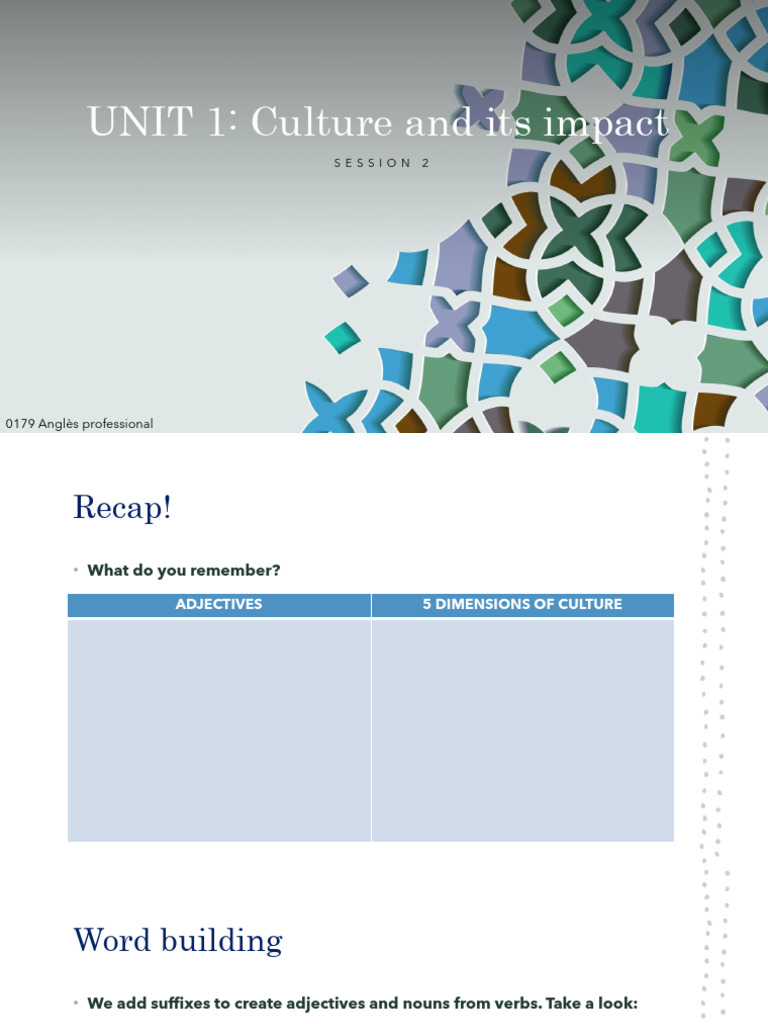 UNIT 1: Culture and Its Impact: Session2 | PDF