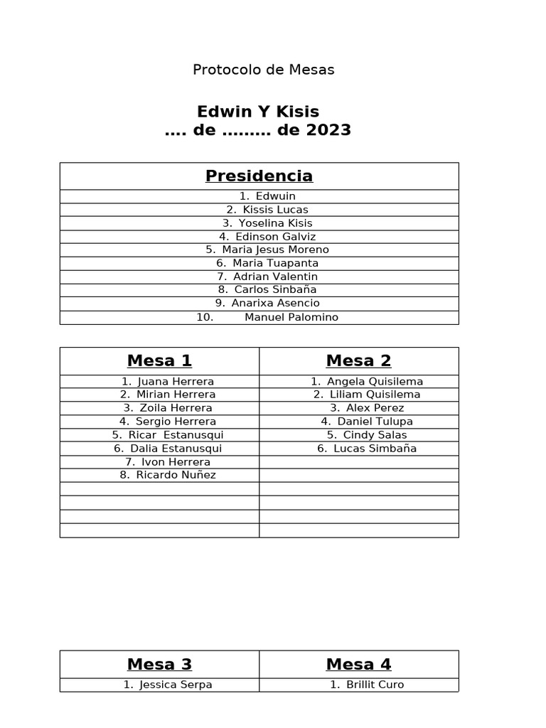 PROTOCOLO MESAS (2) | PDF