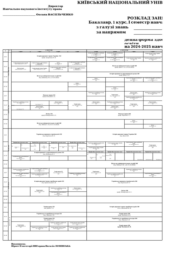 1-Kurs-Os-Bakalavr-2024-2025-1-Sem.-6-1 2 | PDF